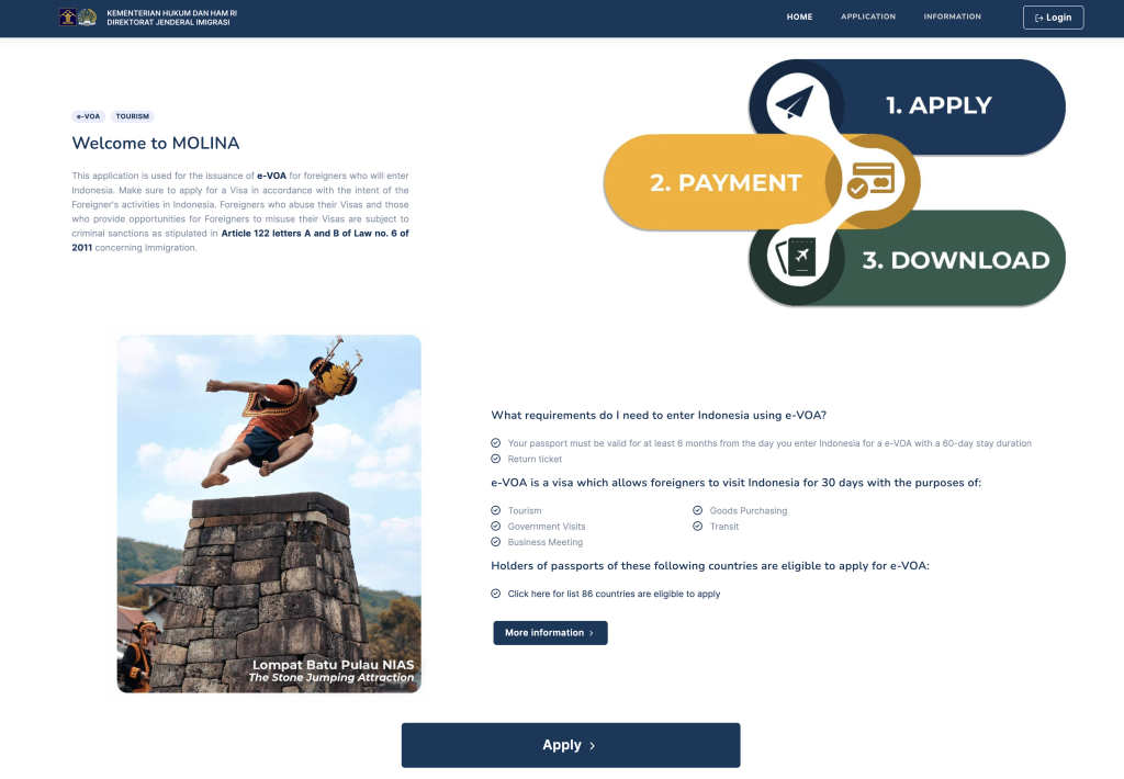 Situs Resmi Pengurusan e-VoA hanya di molina.imigrasi.go.id – Kantor Imigrasi Kelas I TPI Yogyakarta
