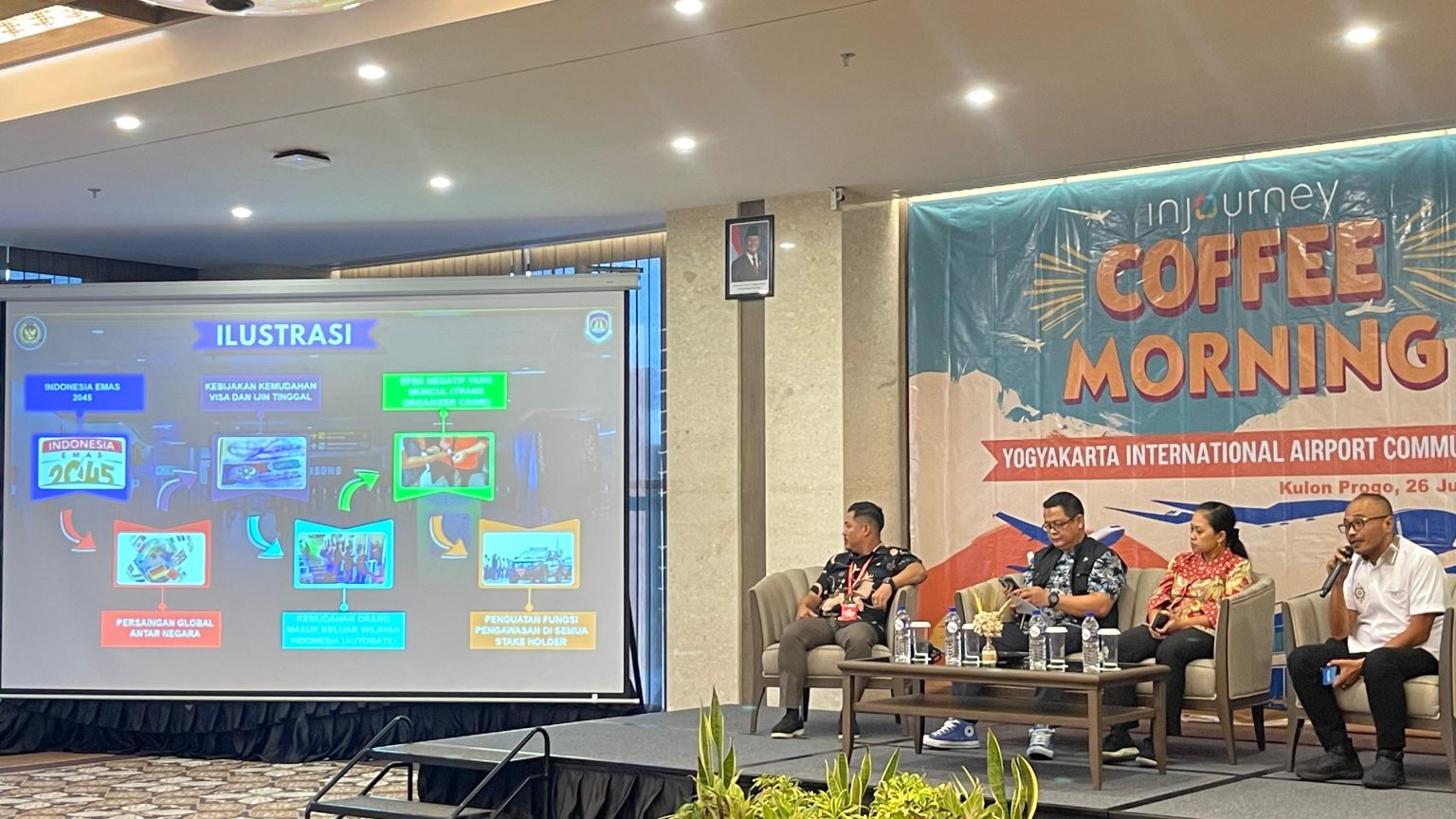 Coffee Morning Archives - Kantor Imigrasi Kelas I TPI Yogyakarta